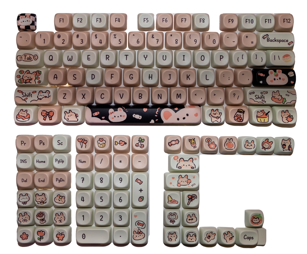 Rabbit Sweet Treat Keycap Set – The Laboratory by RF Gaming