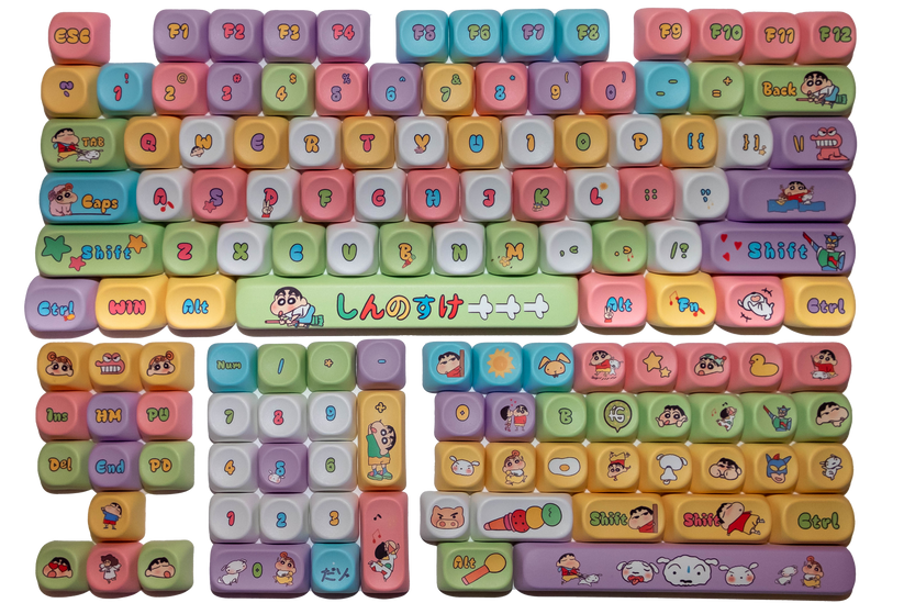 Shinchan Keycap Set – The Laboratory by RF Gaming