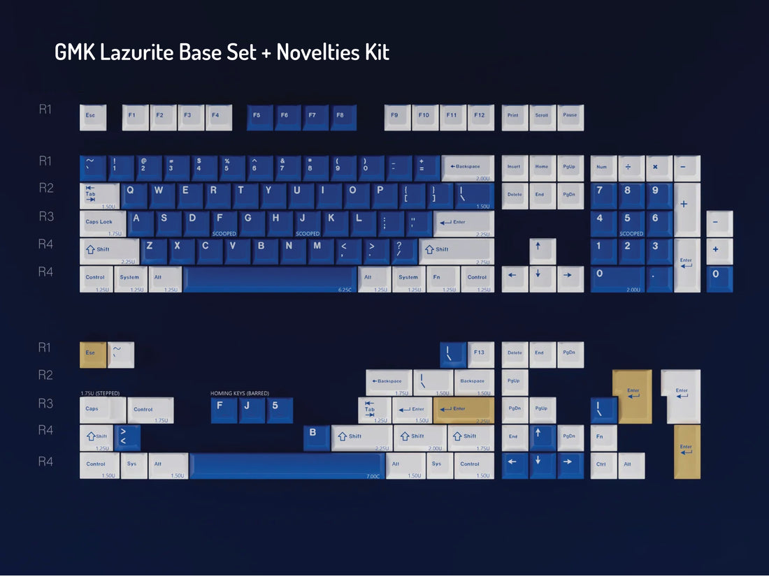 GMK Lazurite Cherry Profile Keycaps – The Laboratory by RF Gaming